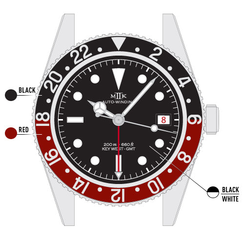 Collections – Mk II Watches